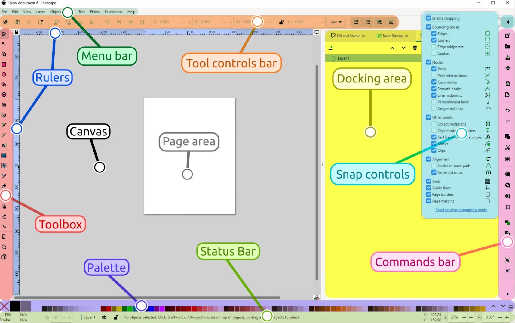 The Basics of Navigating Inkscape | Makerspace